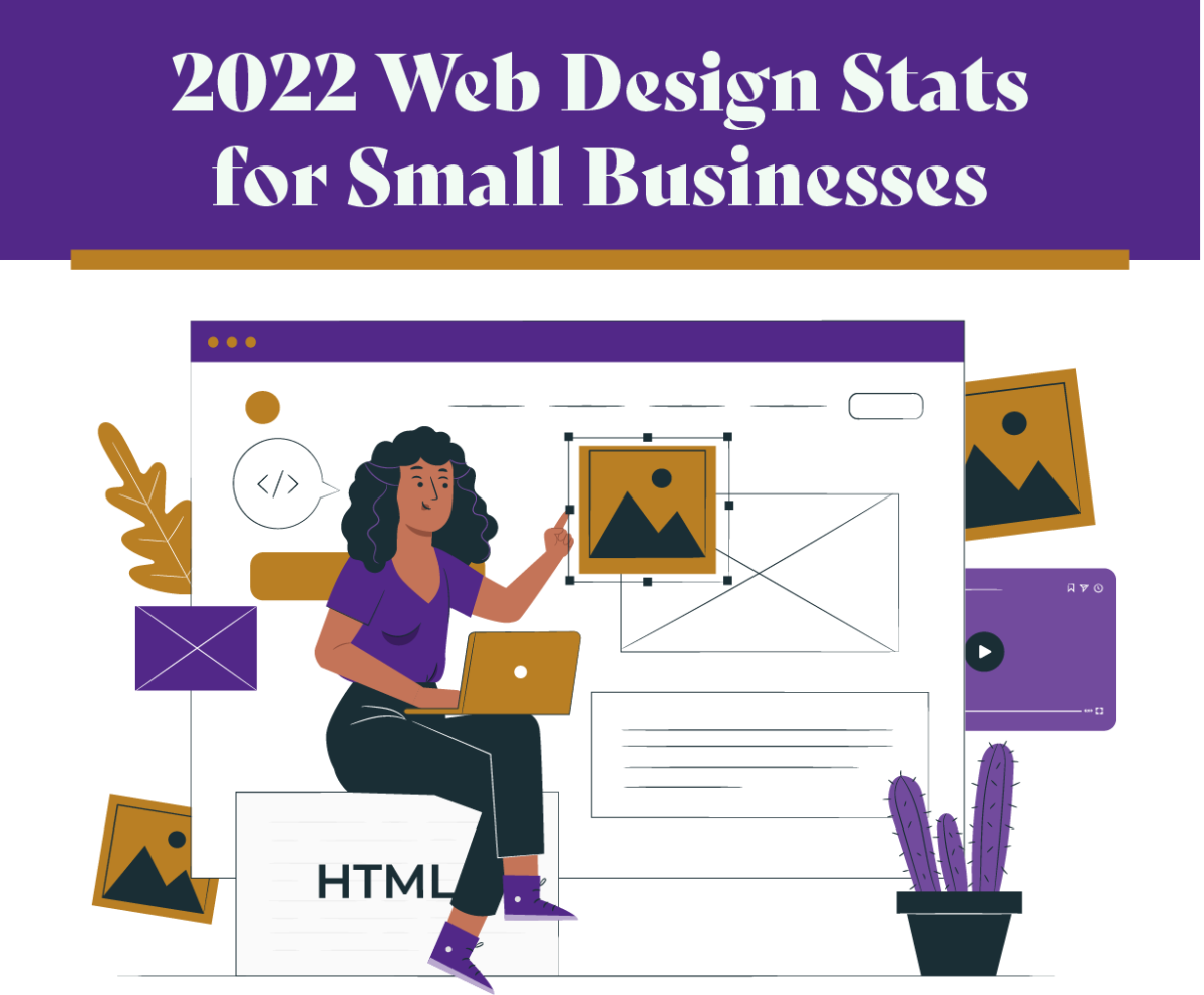2022 Web Design Stats For Small Businesses [Infographic]